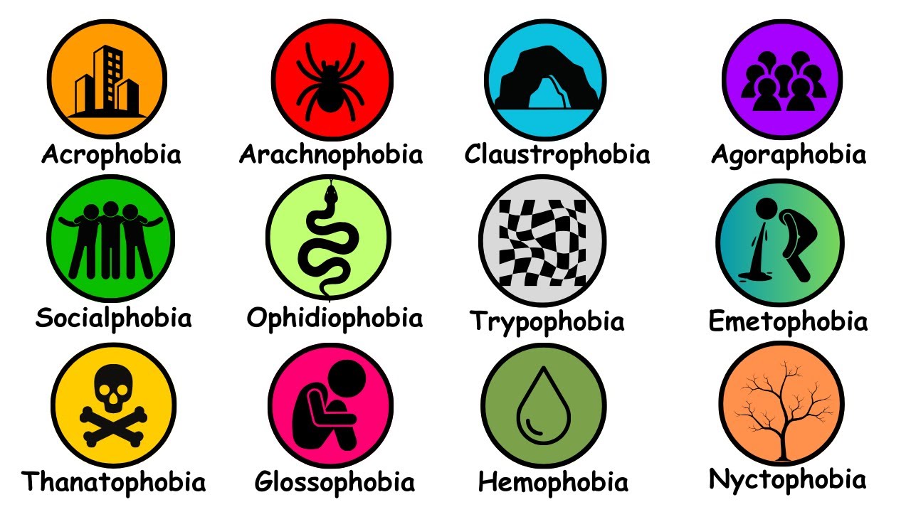 Every Human Phobia Explained in 3 minutes - YouTube
