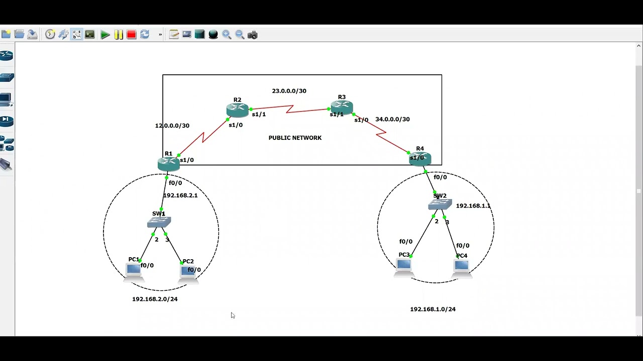 What is Tunnel | GRE Tunneling | How to create VPN | Protocol | Network ...