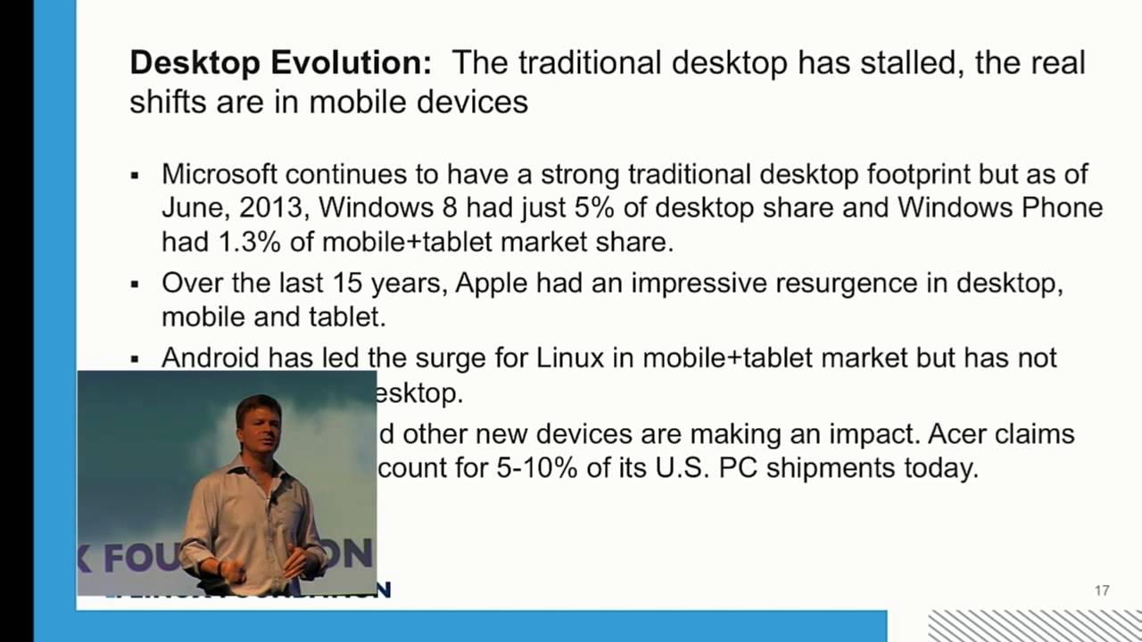 LinuxCon & CloudOpen North America 2013 - State of Linux - Jim Zemlin, The Linux Foundation ...