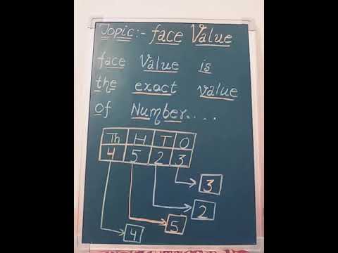 Face value - Maths trick - YouTube