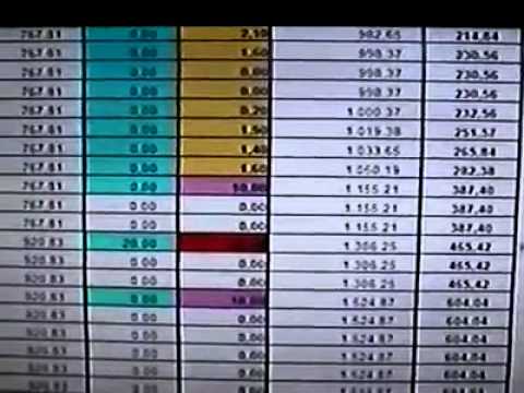 VAKIFBANK EMEKLİLERİ VE YAKINLARI -ATTILA - GÖRSEL.mp4