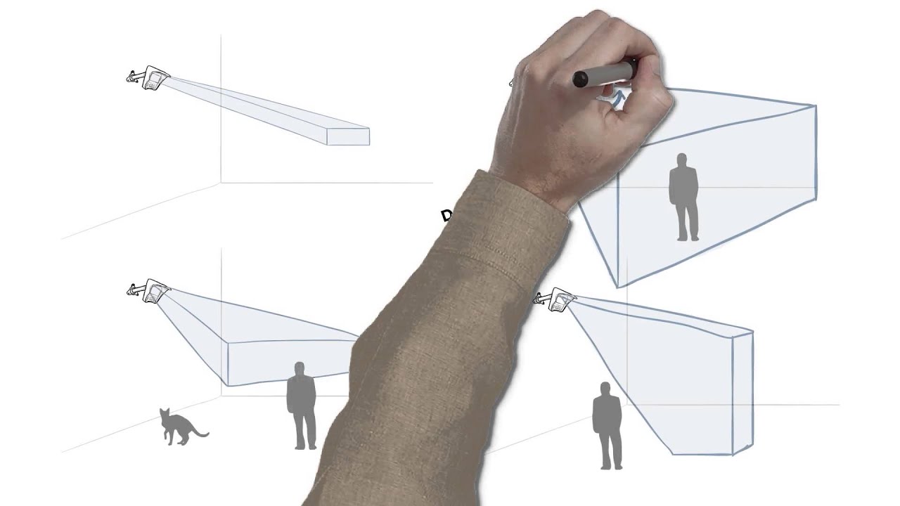 Videofied Outdoor Motion Viewer transmits the video alarm signal to the ...