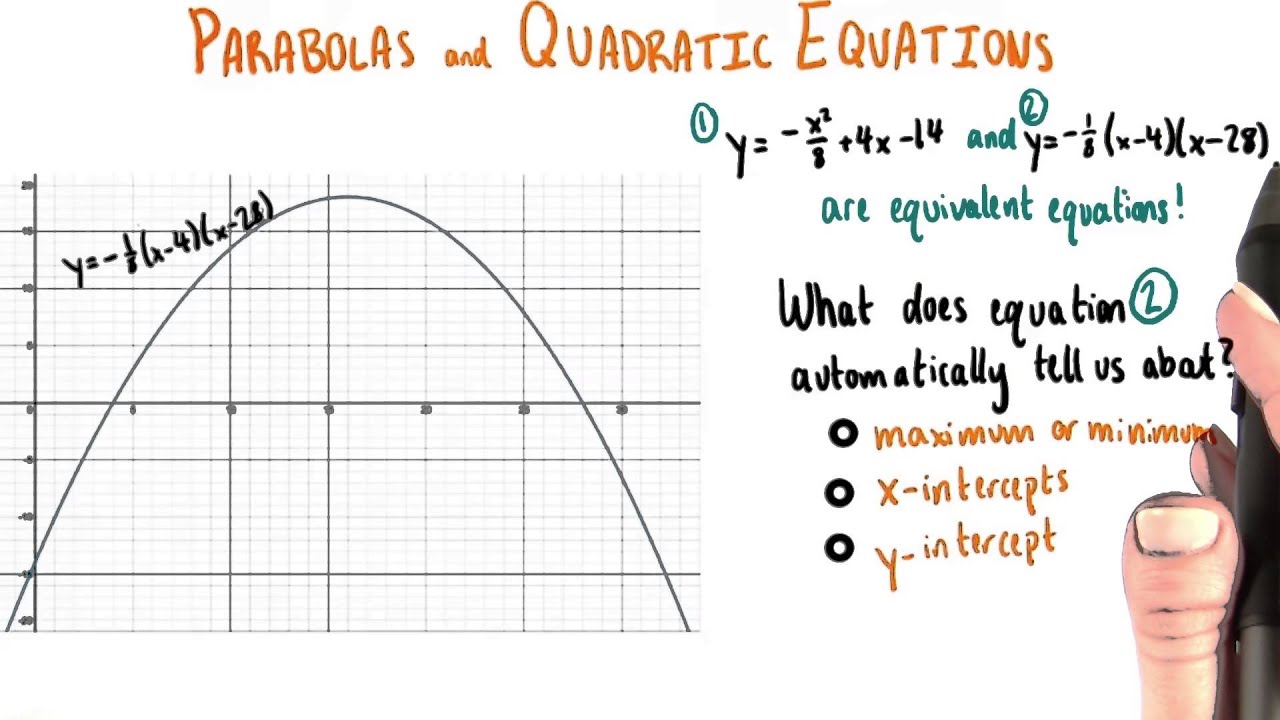Information from Equations - College Algebra - YouTube