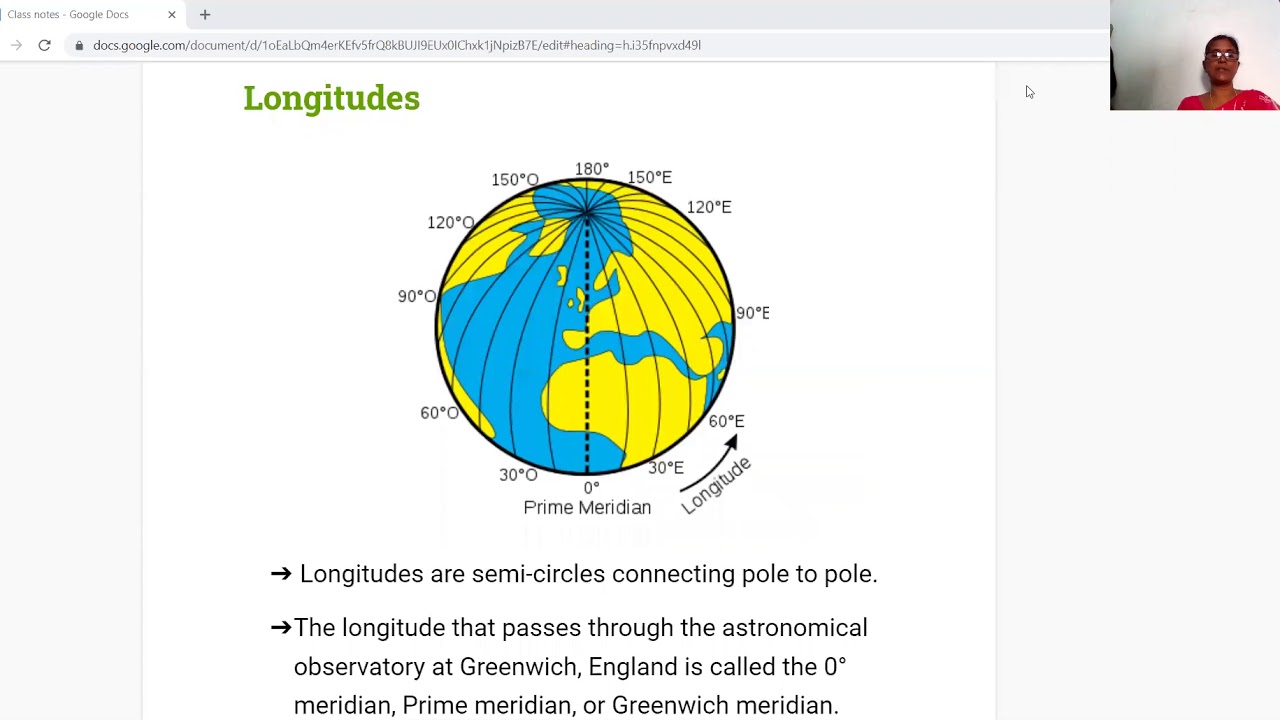 The Earth's Grid System - YouTube