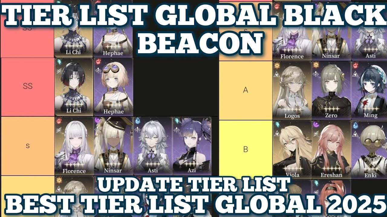 Tier List Global Black Beacon 2025 ! Tips Terbaru Black Beacon - YouTube