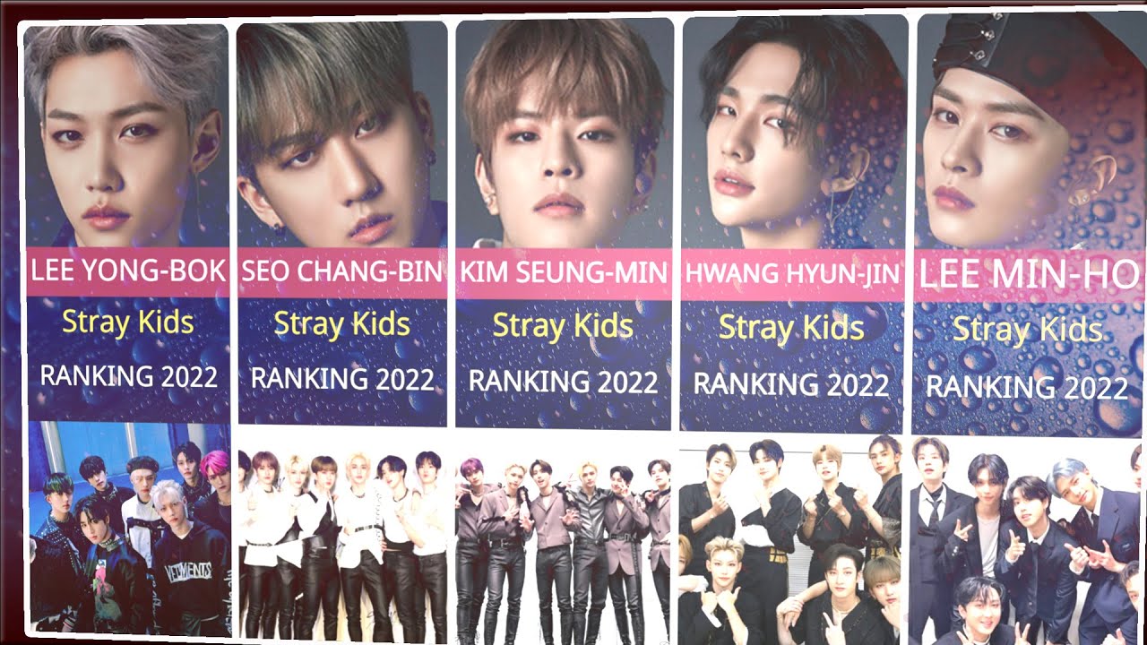 Stray Kids - Popularity Ranking 2022 - YouTube