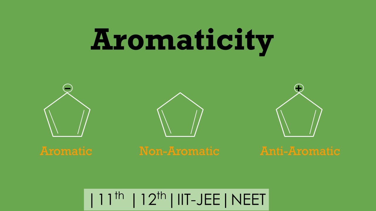 Aromatic , Anti- Aromatic and Non-Aromatic compounds | IIT-JEE/NEET ...