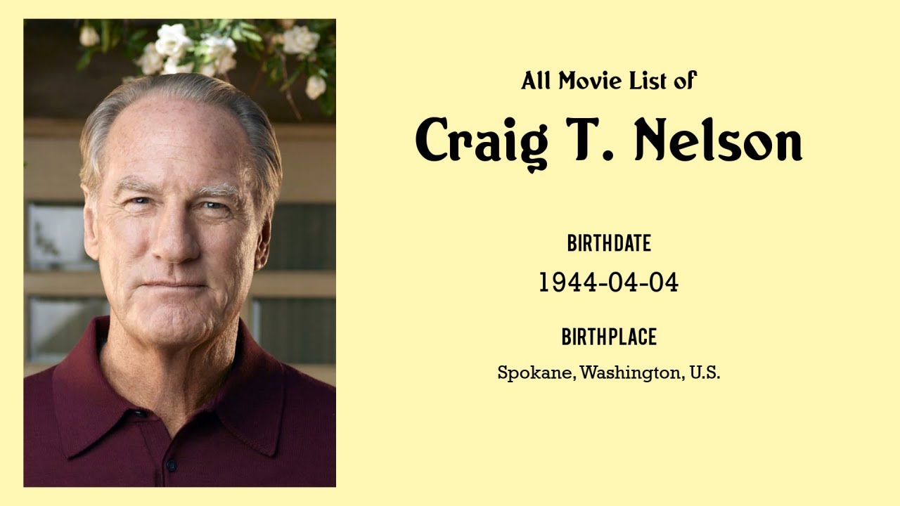 Craig T. Nelson Movies list Craig T. Nelson| Filmography of Craig T ...