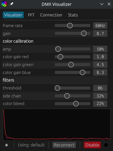 DMX/Led Strip Audio Visualizer - YouTube