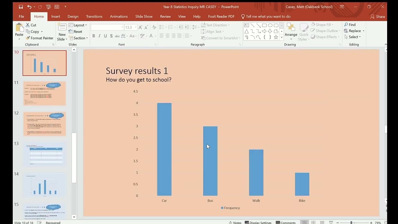 Making a Graph - Numerical Discrete Data (plus Conclusion) - YouTube