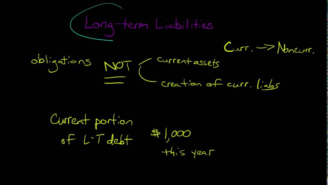 Long-term Liabilities in Financial Accounting - YouTube