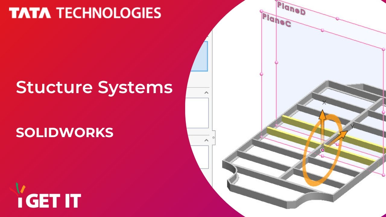Know what Structure Systems is | SOLIDWORKS - YouTube