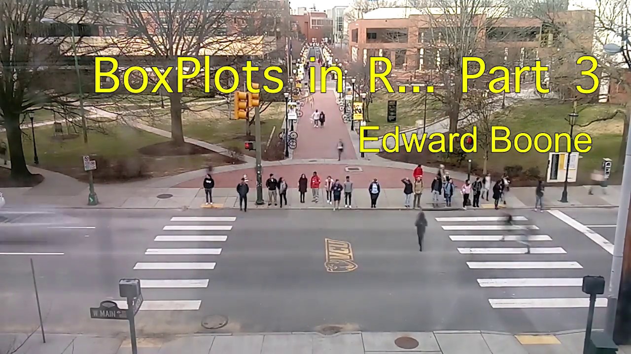 Box Plots In R Part 3 Youtube 0915