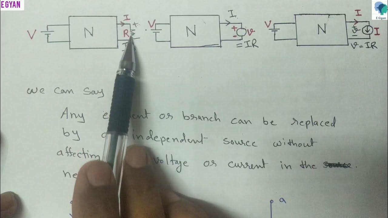 Substitution Theorem : Network Theorems : GATE EE - YouTube