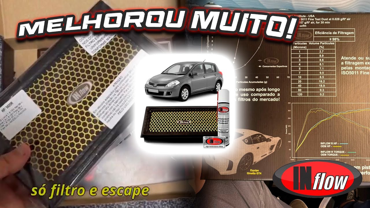 FILTRO ORIGINAL x @FILTROSINFLOWOFICIAL - COMPARATIVO NISSAN TIIDA ...