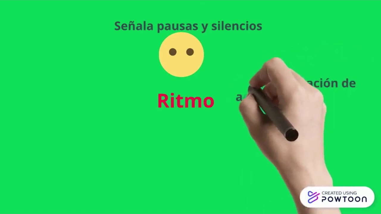 Lingüística textual del texto - YouTube