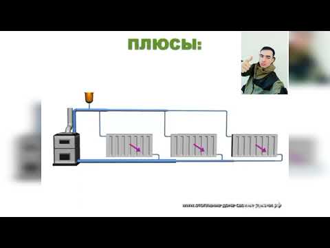 Oddiy katyol, oddiy sistema, to'g'ri mantaj qiling! LAYK BOSING🙏