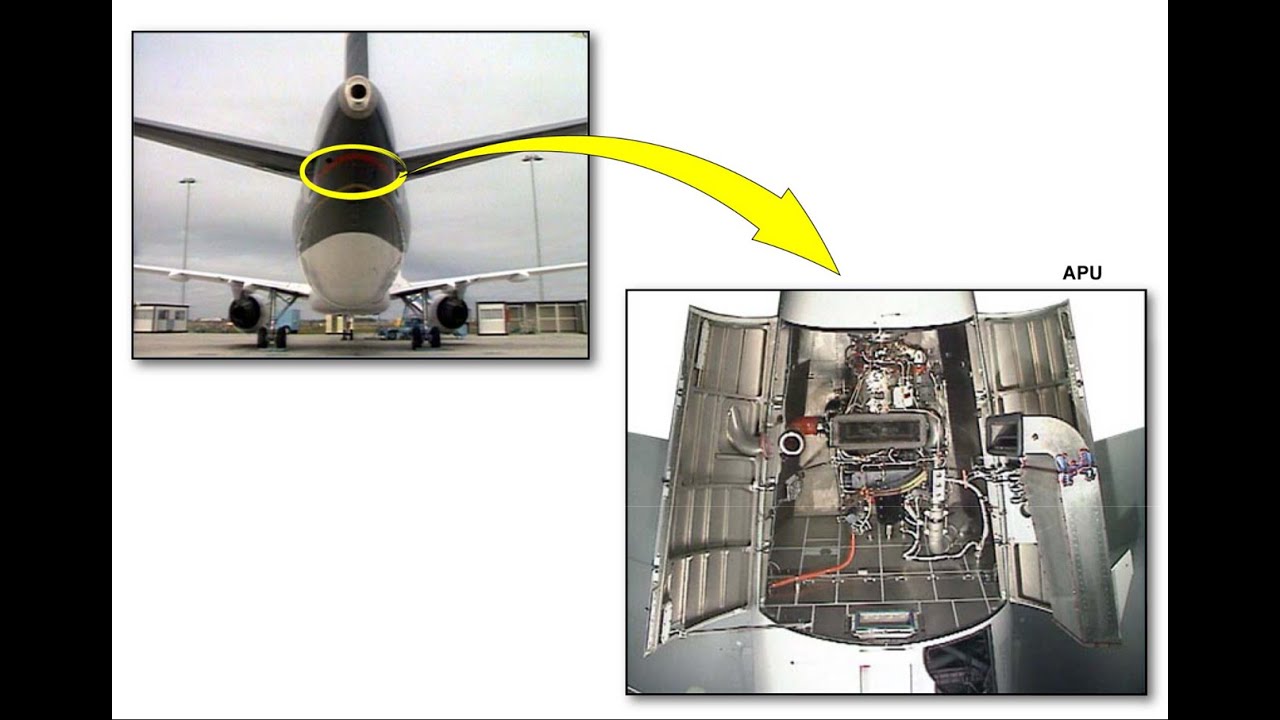 THE AUXILIARY POWER UNIT (APU) - A319/320/321 - ATA CHPT 49 - YouTube