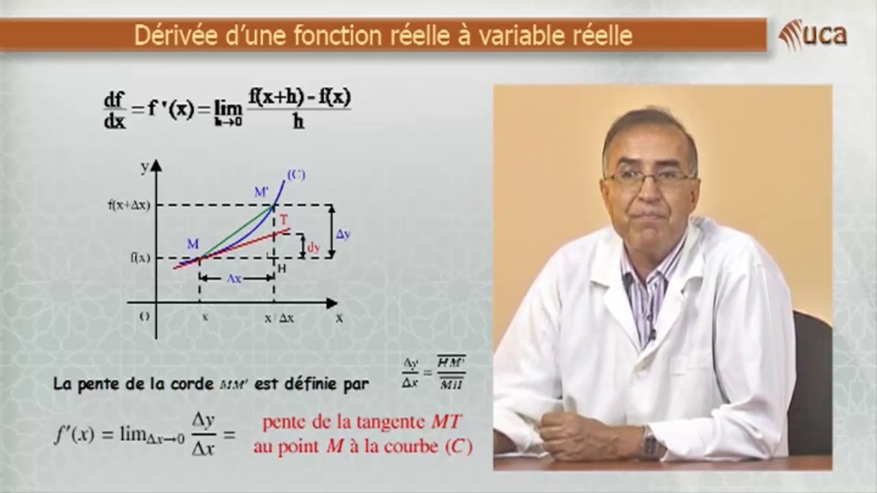 Fonction réelle à variable réelle, Dérivée, Dérivées partielles ...