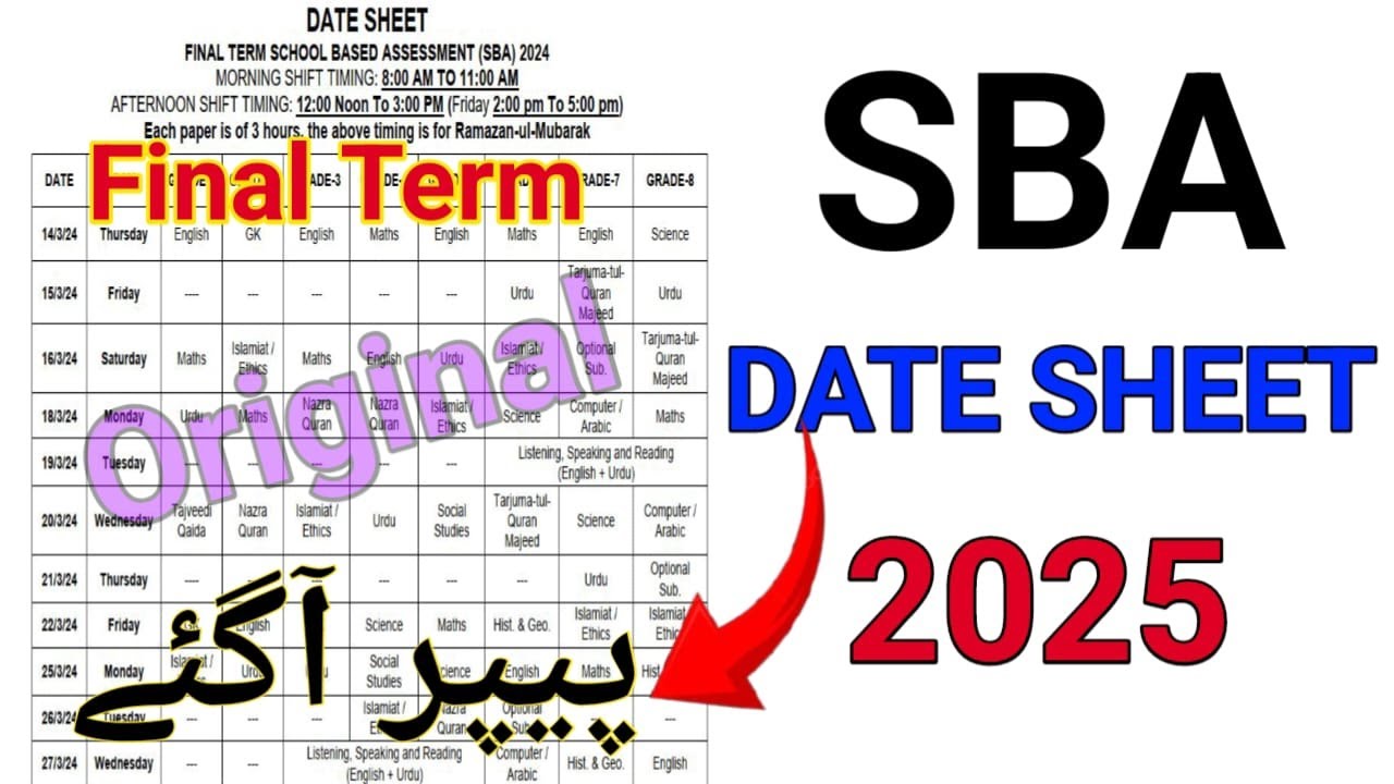 SBA Final Term Date Sheet & Original Papers 2024-25 | PEC SBA Exam ...