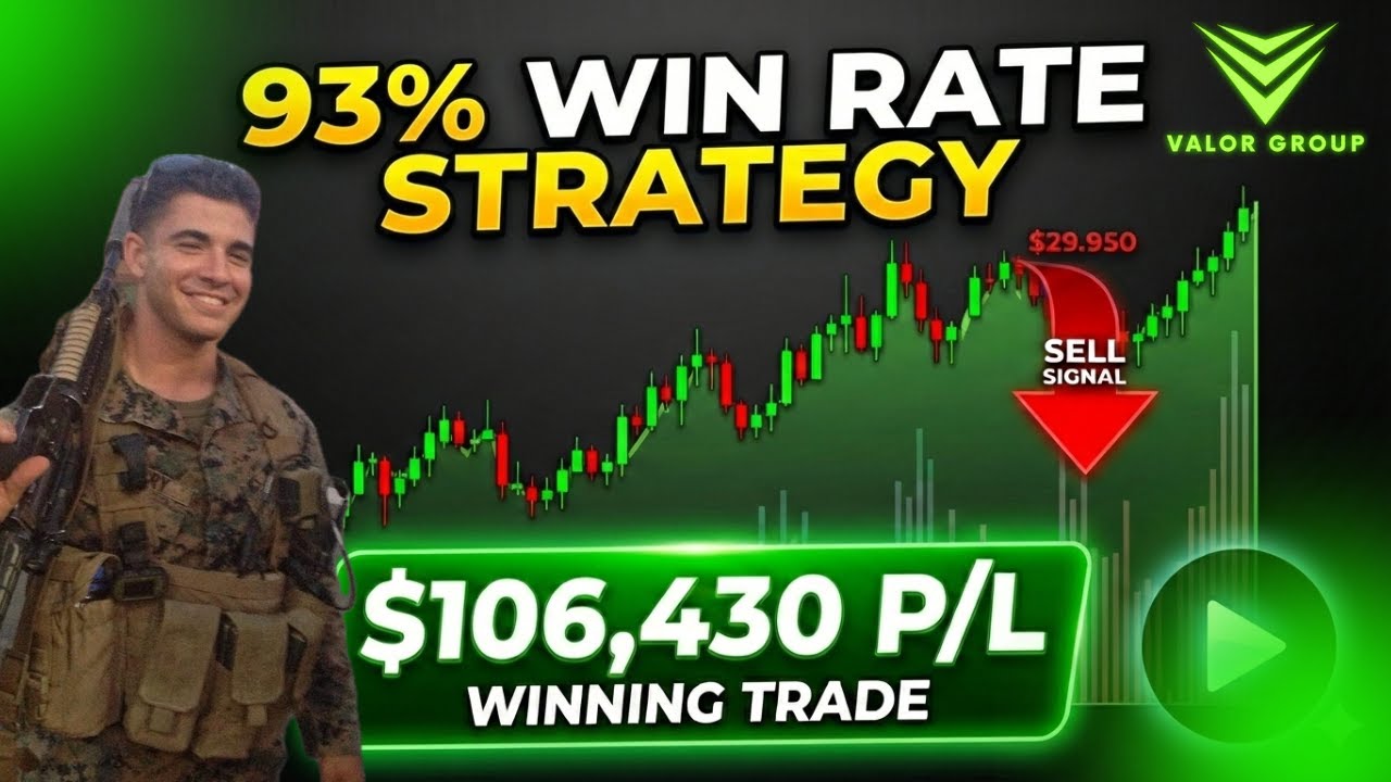 The 93% Win Rate Market Open Strategy (1 Year of Data) - YouTube