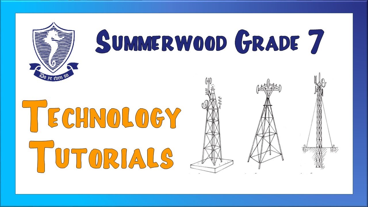 Technology Mini PAT Part 2 - YouTube