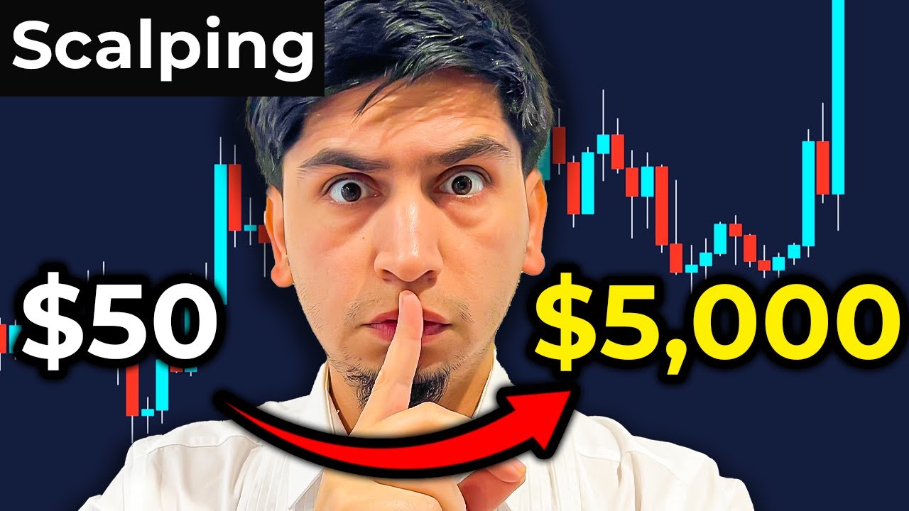 3 Scalping SECRETS that can Grow SMALL Forex Accounts FAST - YouTube