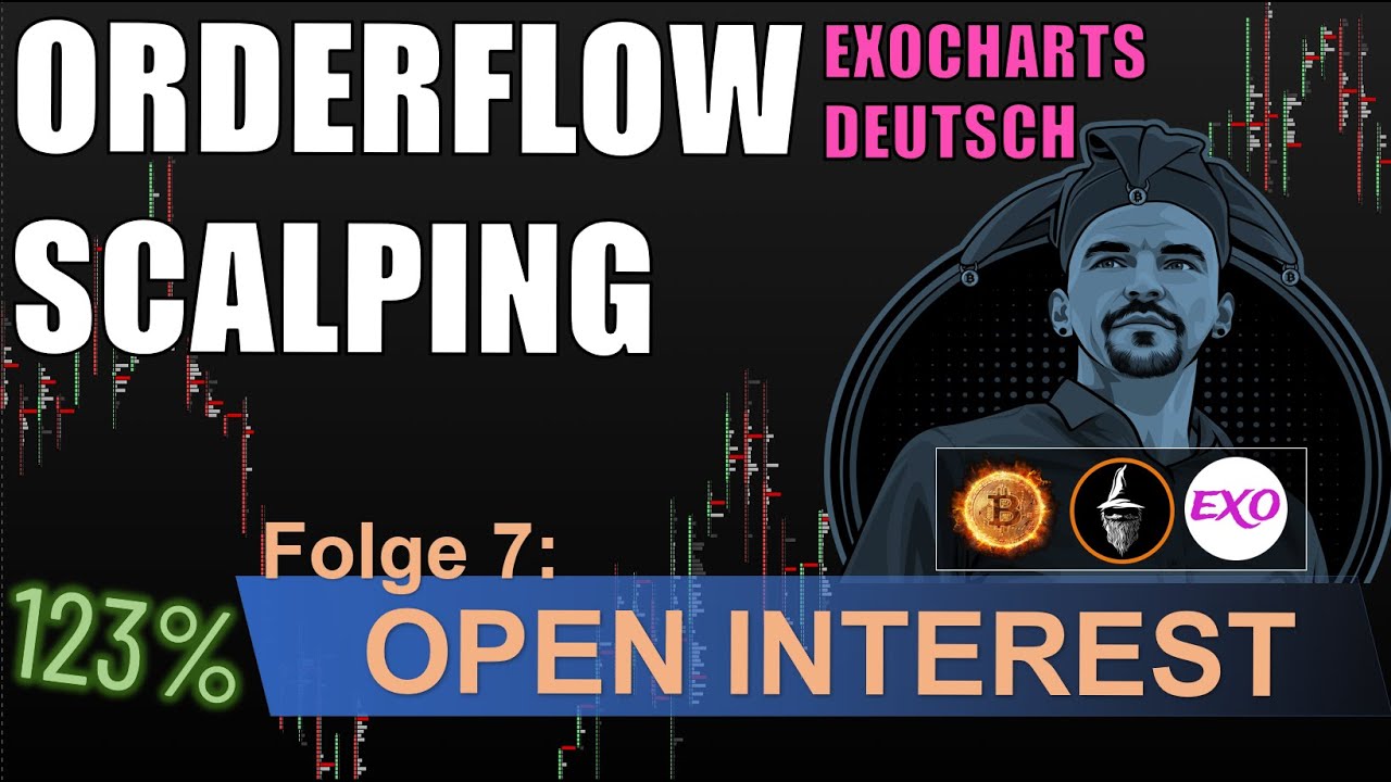 Orderflow Scalping Bitcoin Folge 7: Open Interest (EXOCHARTS, DEUTSCH) mit den Trade Wizards ...