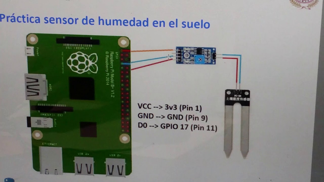 Raspberry Pi 3 3 Practica Sensor Humedad Digital Parte 1 Youtube