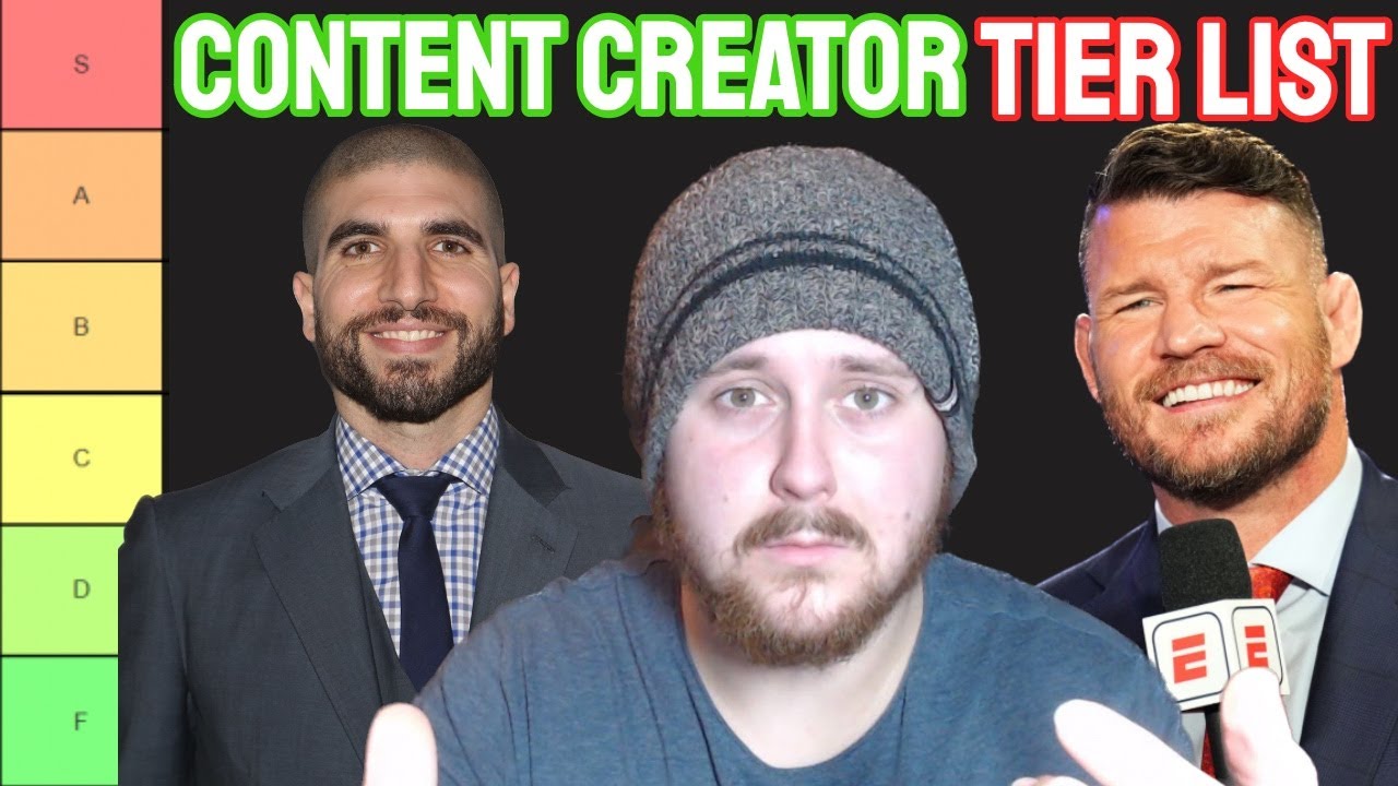 The MMA Content Creator Tier List - YouTube