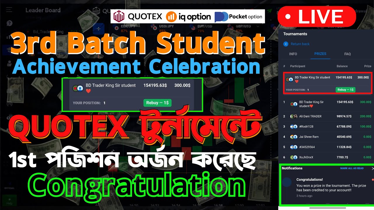 3rd Batch Student Achievement Celebration Class | QUOTEX টুর্নামেন্টে ...