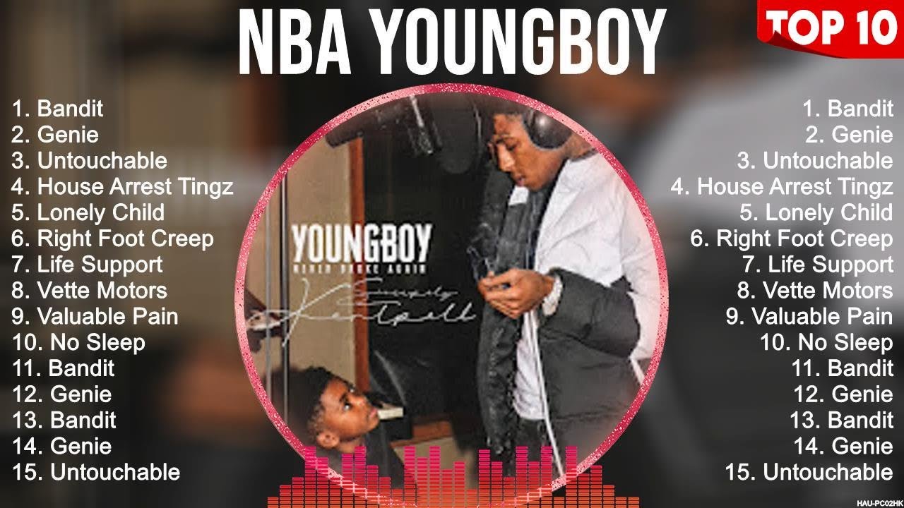 Nba Youngboy Top Of The Music Hits 2023 Most Popular Hits Playlist ...