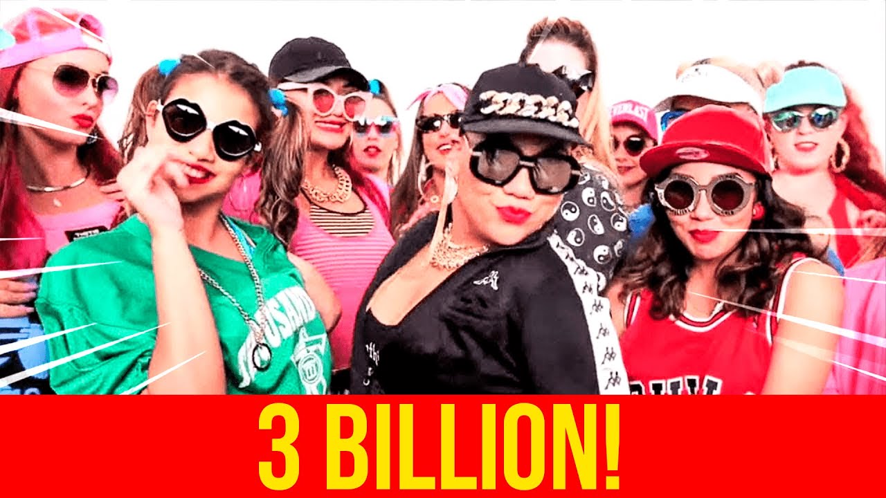 The Most Viewed YouTube Videos Of 2020! - YouTube