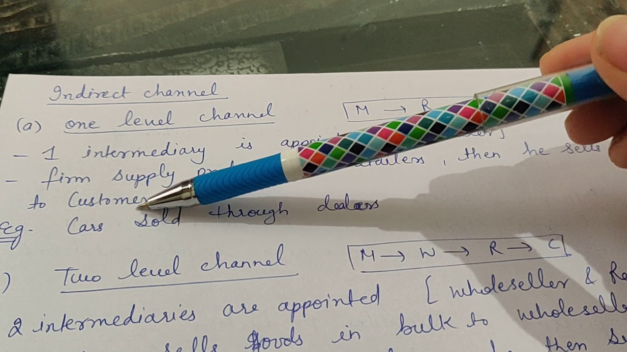 Types of distribution channels (class 12 business studies) marketing ...