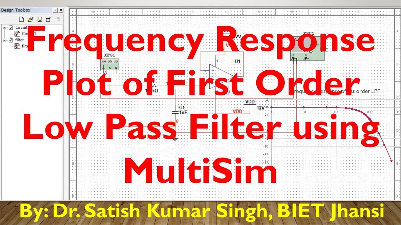 Communication Lab | Frequency Response of First order Low Pass Filter ...
