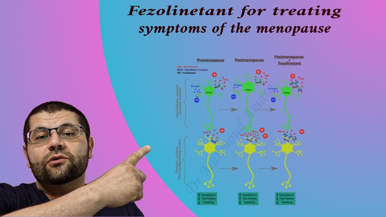Fezolinetant for treating symptoms of the menopause - YouTube