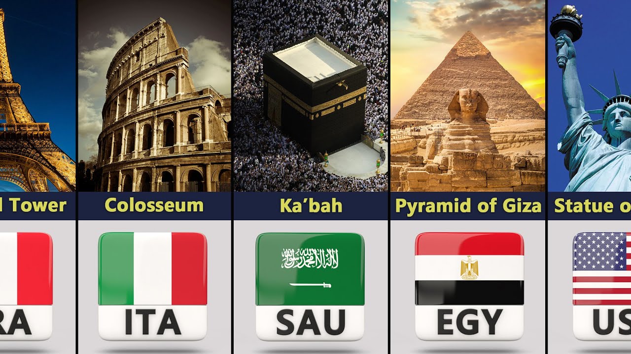 Most Iconic Landmarks in the World - YouTube