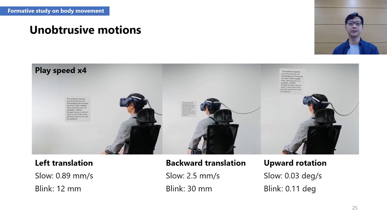 Body Follows Eye: Unobtrusive Posture Manipulation Through a Dynamic ...