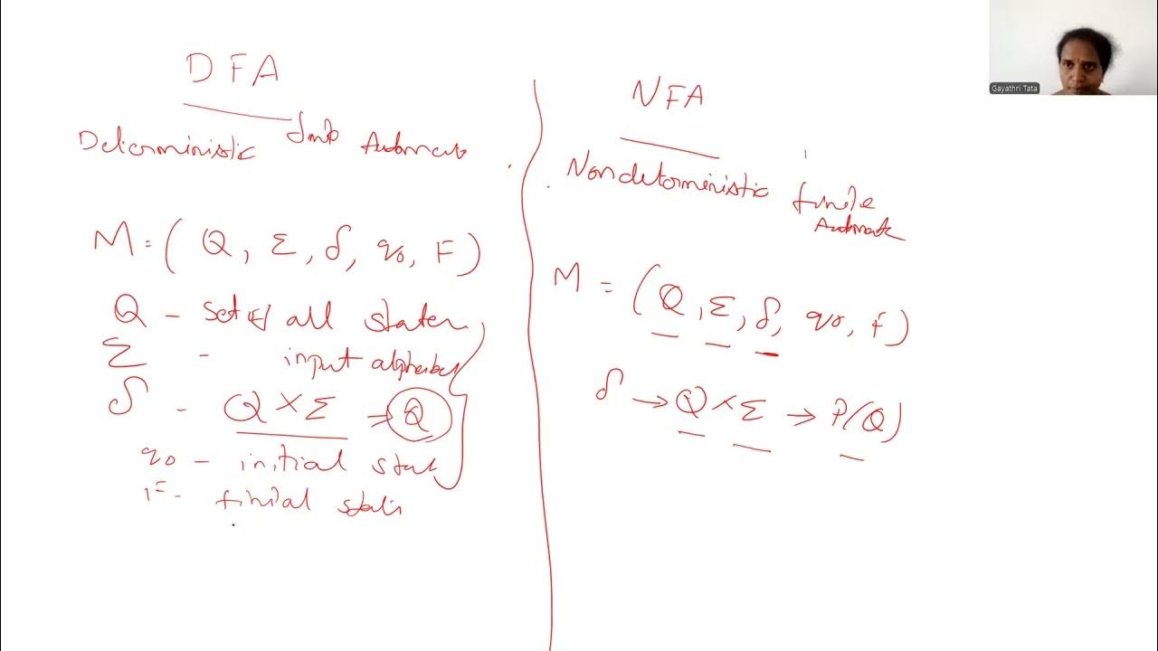 Difference between DFA and NFA - YouTube