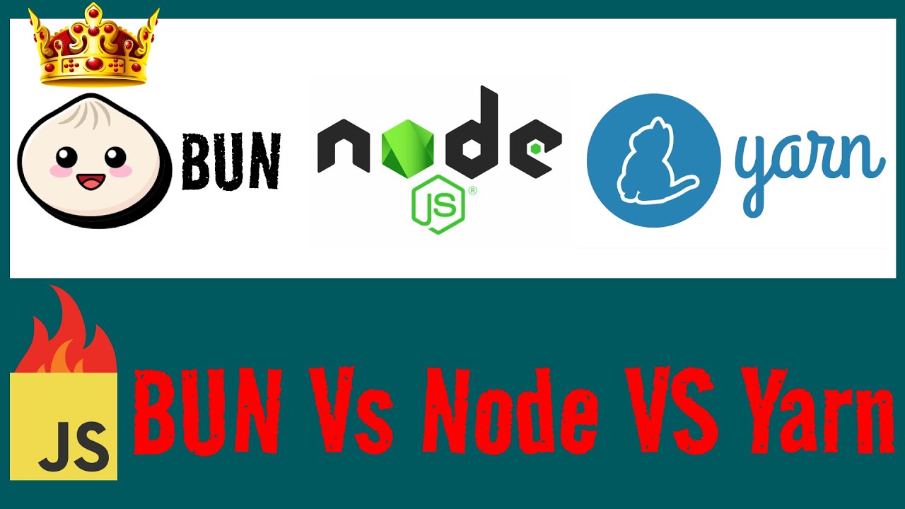 Bun vs Npx vs Yarn Speed Test - YouTube