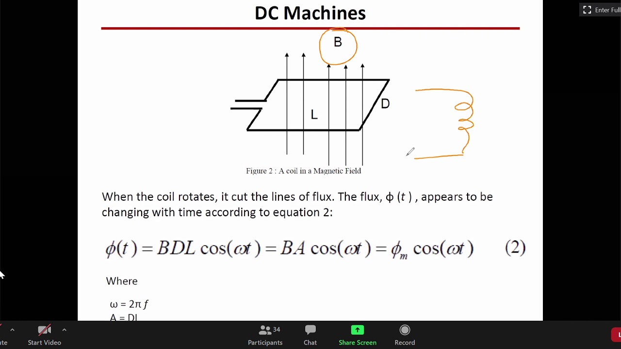 DC machines 1 - YouTube