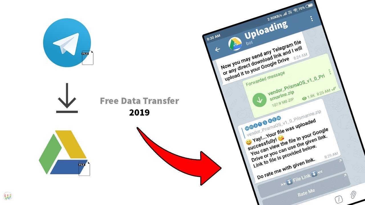 Telegram To Gdrive Free File Upload Trick No Data Waste 2019 YouTube telegram-to-gdrive-free-file-upload-trick-no-data-waste-2019-youtube