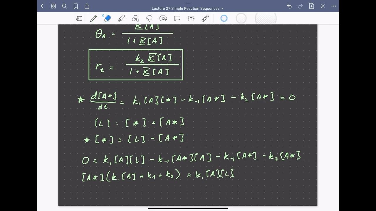 Lecture 27 Simple Reaction Sequences - YouTube