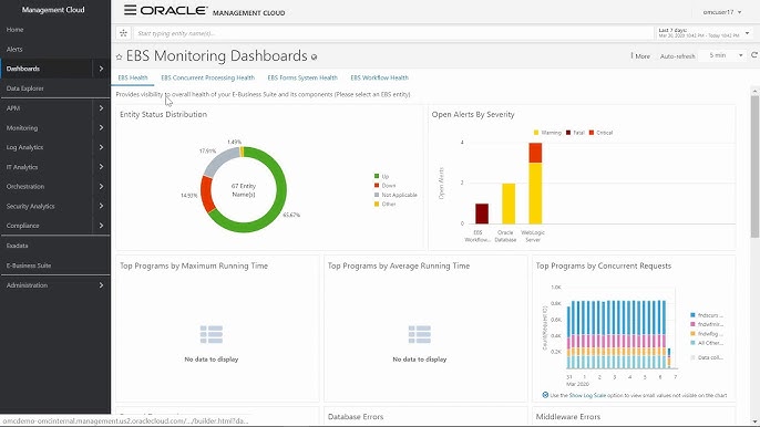 Oracle Application Management Pack For Oracle Ebusiness Oracle
