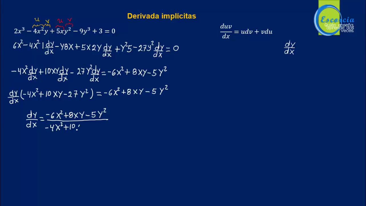 Derivadas implícitas - YouTube