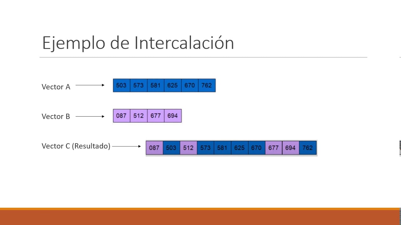 Intercalación - ED - Video - YouTube