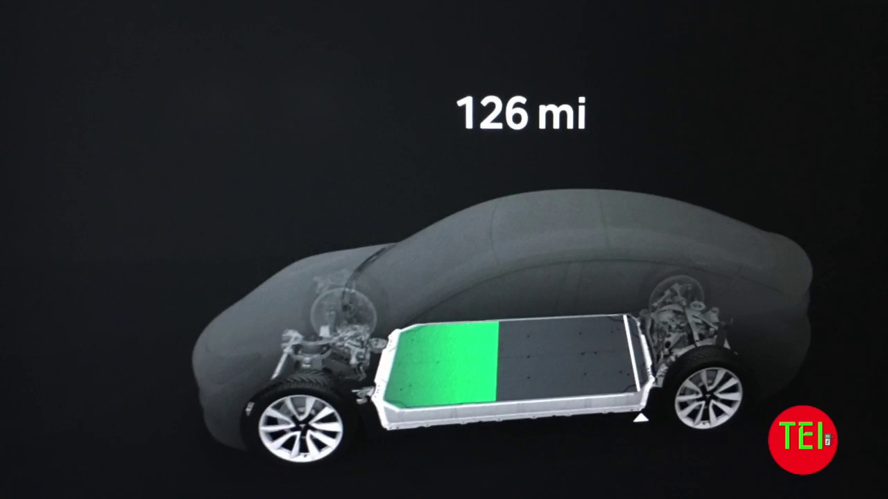 42% Range Loss on Tesla Model 3 In Cold Weather - YouTube