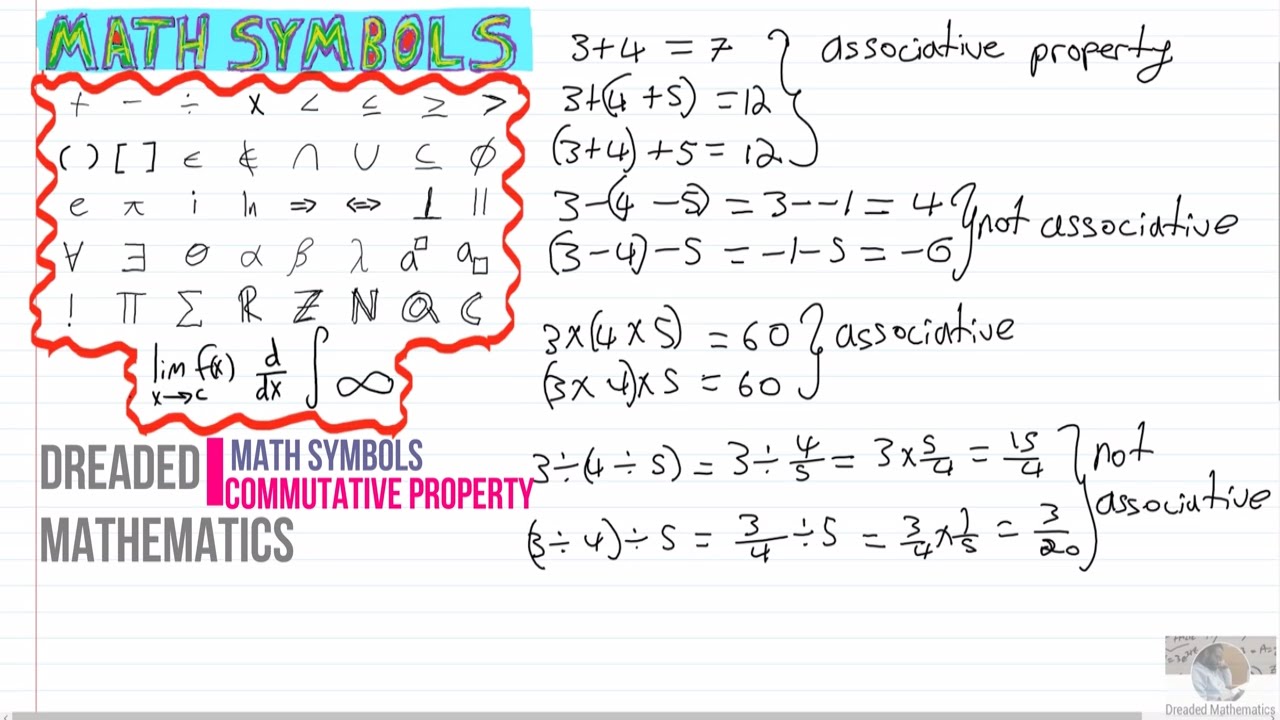 Math Symbols: The Commutative property (of addition, and multiplication ...