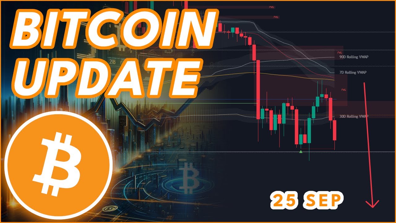 BAD NEWS FOR BITCOIN🚨 | BITCOIN (BTC) PRICE PREDICTION & NEWS 2025 ...