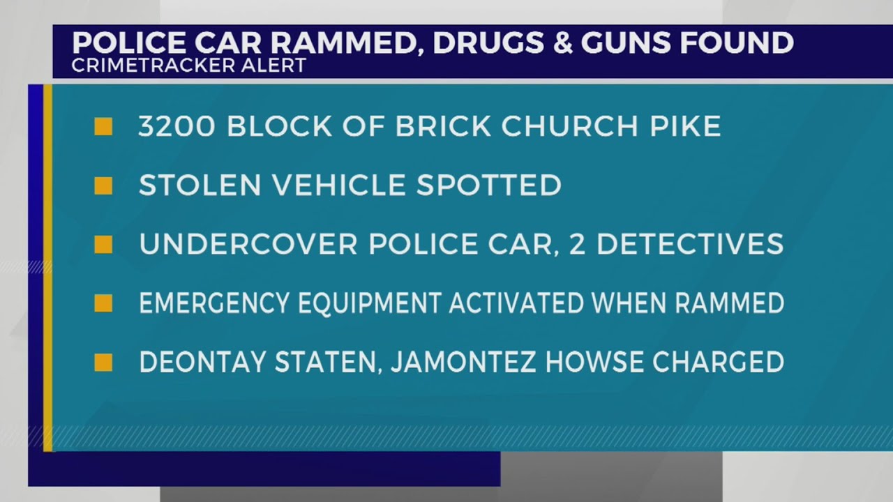 2 accused of ramming police cars in stolen vehicle - YouTube